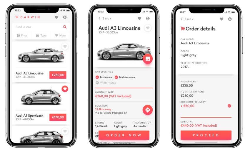 Car Leasing Mobile App Development Cost & Key Features