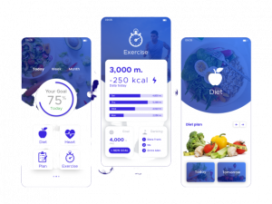 Diet & Nutrition Tracking App Development Cost, Key Features