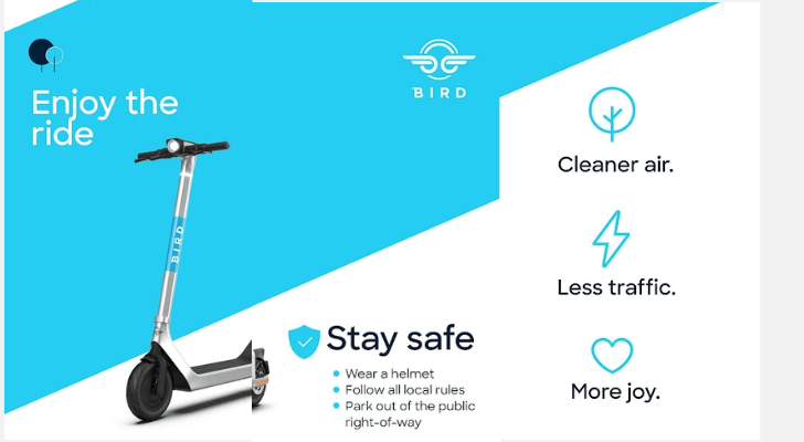 E-Scooter Mobile App Development Cost & Features in 2022