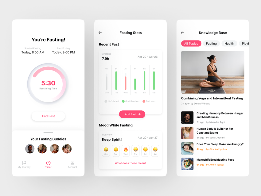 How to Develop an Intermittent Fasting Mobile App?