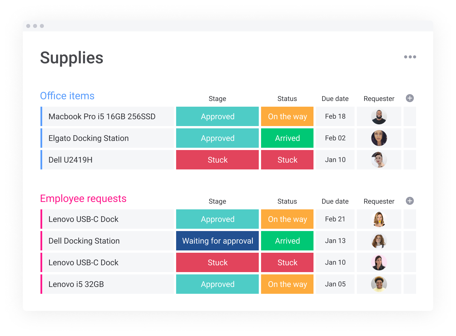 Benefits of Power BI across Revolutionizing Industries
