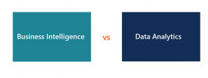 What is Business Intelligence & Why Your Business Needs It?