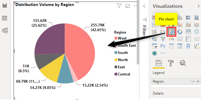 Best Power BI Visuals List & Chart Types Explained in 2025