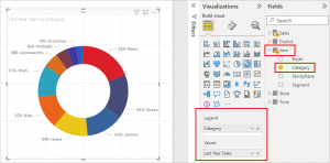 Best Power BI Visuals List & Chart Types Explained in 2025