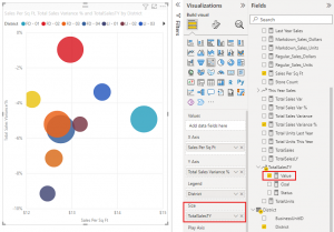 Best Power BI Visuals List & Chart Types Explained in 2025