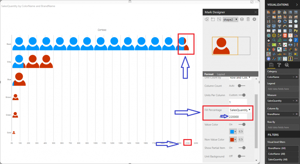 Best Power BI Visuals List & Chart Types Explained in 2025