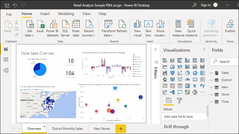 What are the Different Types of Power BI Reports?
