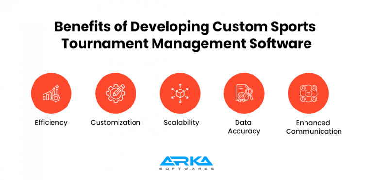 Complete Guide to Sports Tournament Management Software